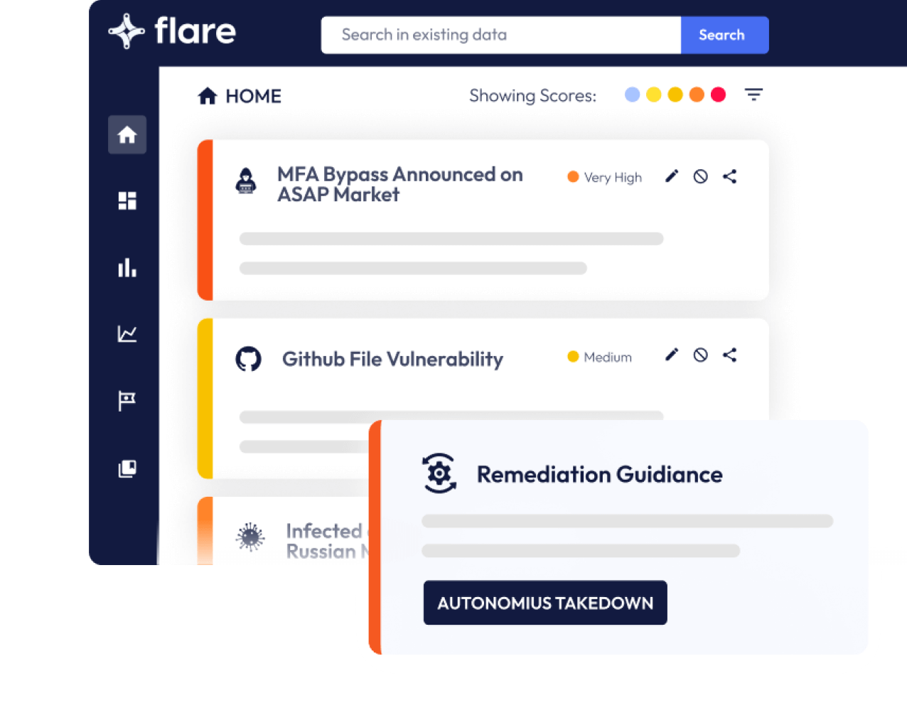 Secure Your Digital Frontier With Flare
