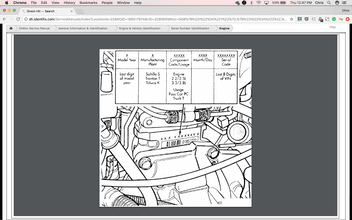 Auto Labor Guides For Over 98% Of Vehicles | Identifix