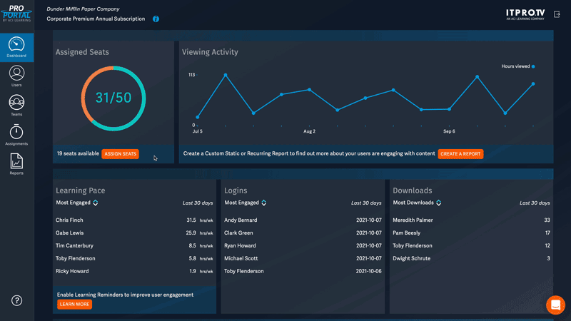 Prove the ROI of your training spend with the ProPortal. Manage your ...