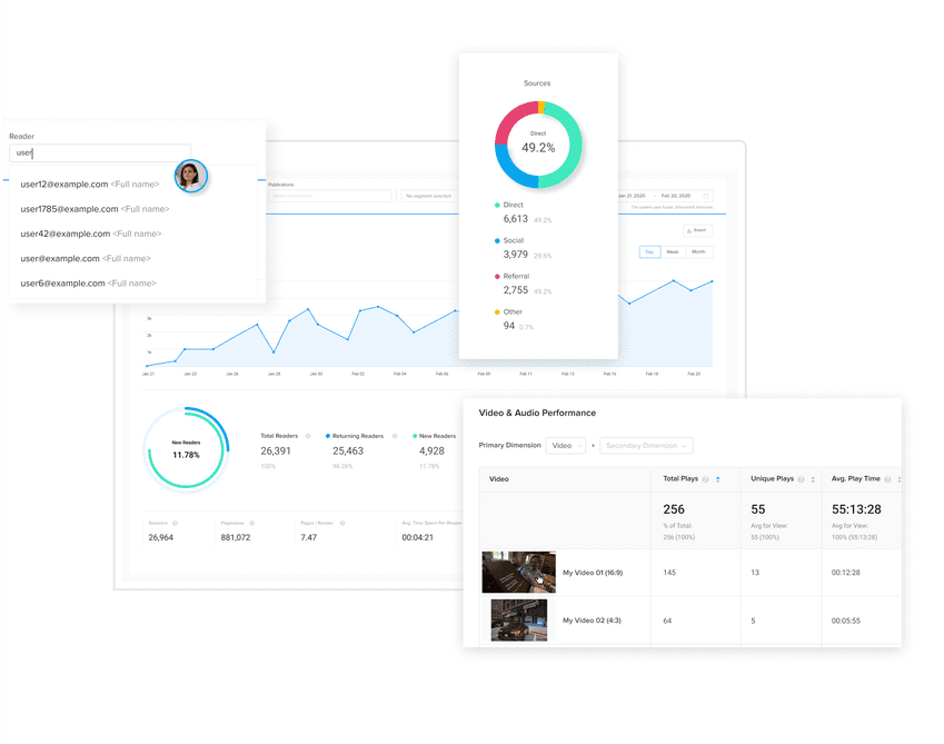 Powered By Joomag | Digital Publishing and Content Experience Platform