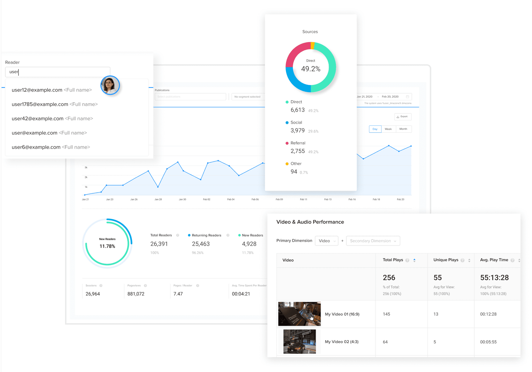 Powered By Joomag | Digital Publishing and Content Experience Platform