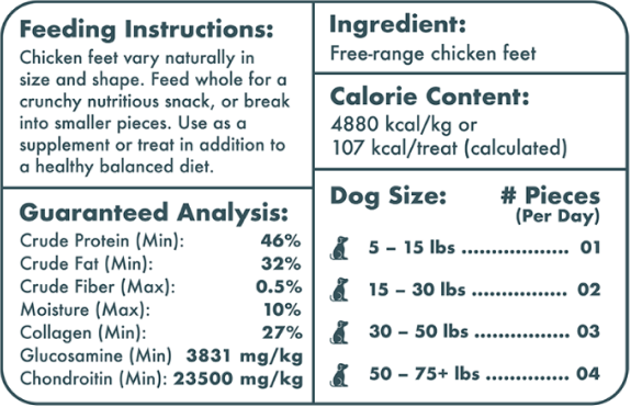 King Lou's single-ingredient dog treats help dogs live a longer ...