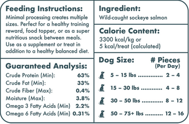 King Lou's single-ingredient dog treats help dogs live a longer ...