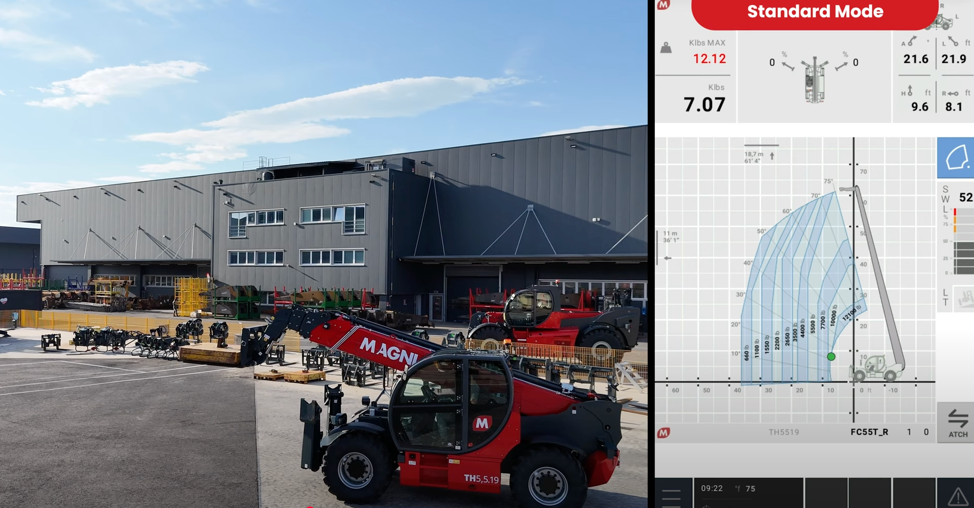 Magni TH 10.62 & TH 12.62 Telescopic Handlers | Enhanced Lifting Power ...