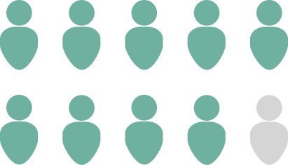 Nerva: Evidence-backed IBS support