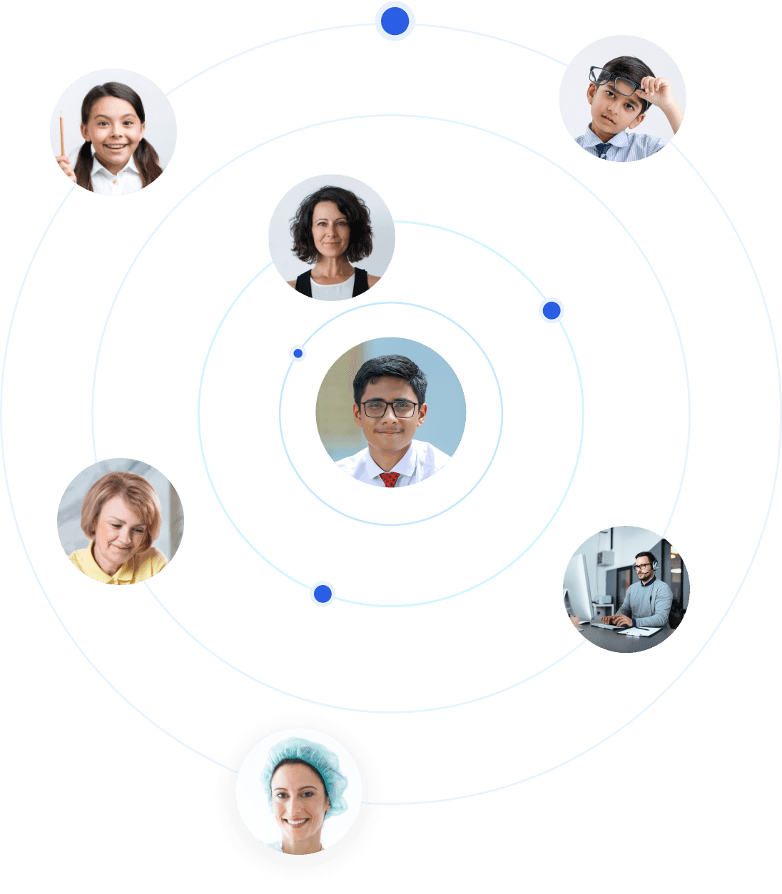 OCTB - Learn Spanish faster through visualization