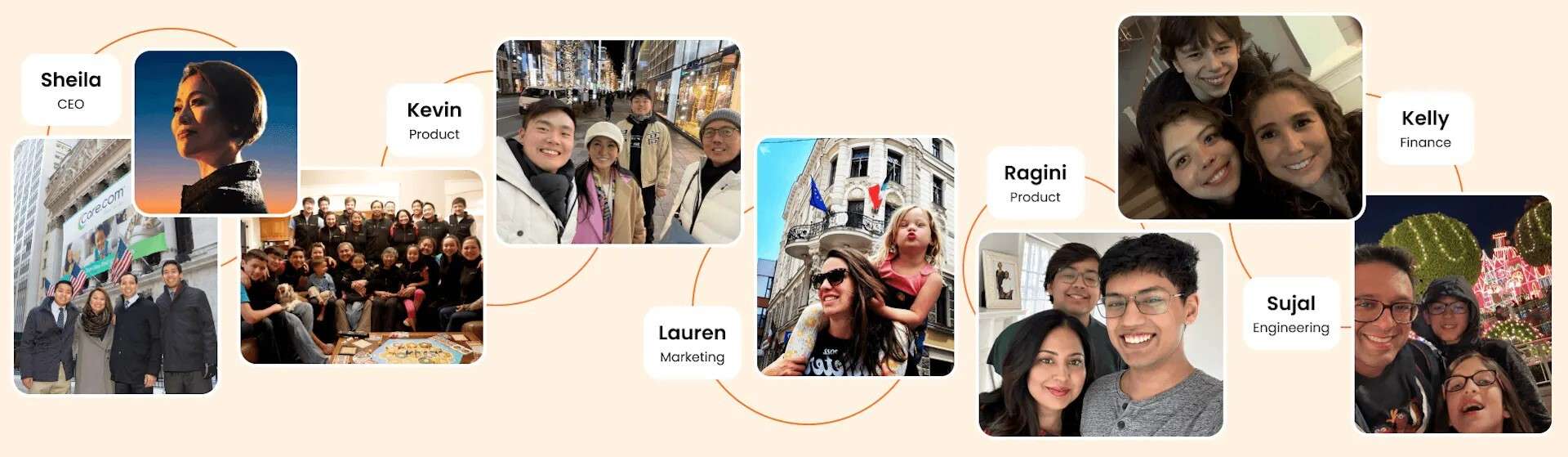 Ohai is created by a group of busy people, entrepreneurs, and technologists determined to ...