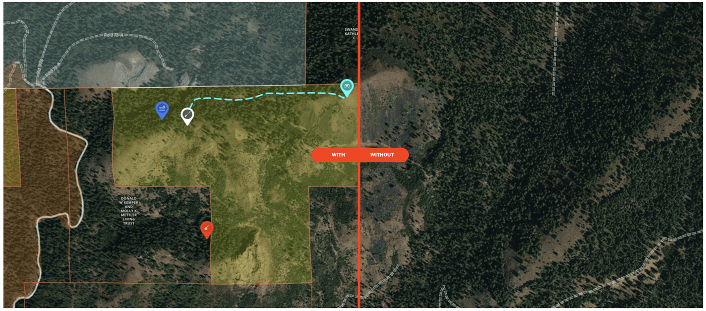 Start Free Trial Explore Features