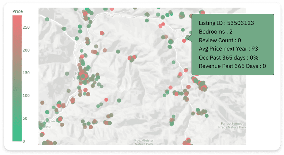 Airbnb Pricing Tool Pricelabs
