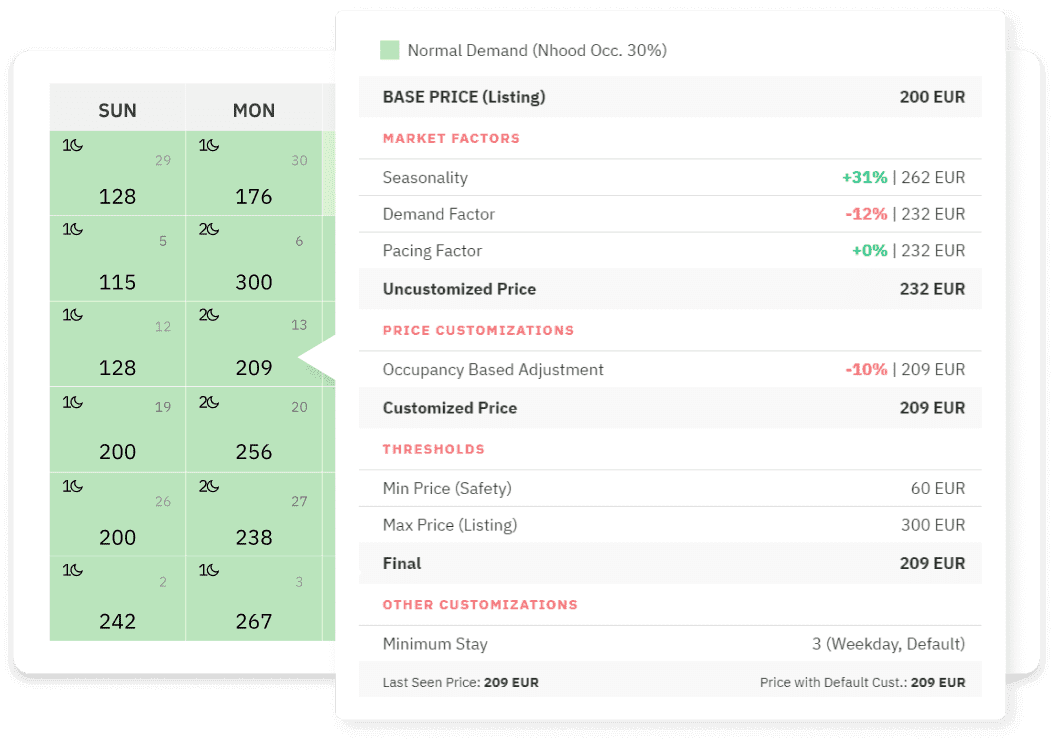 airbnb-pricing-tool-pricelabs