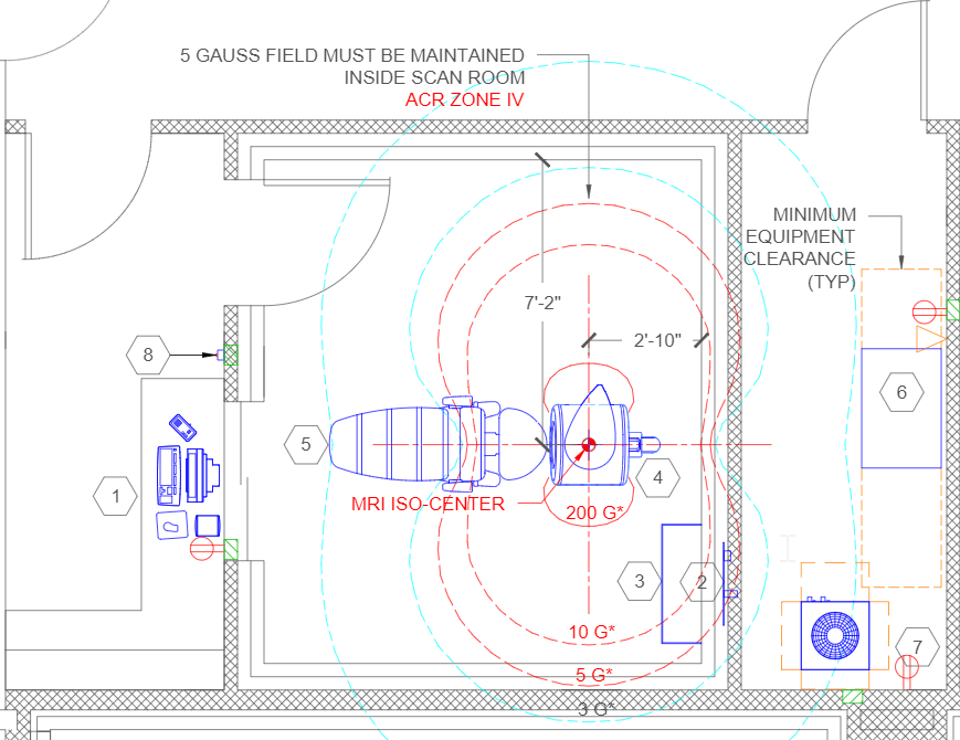 PrizMed Imaging - Copyright 2025