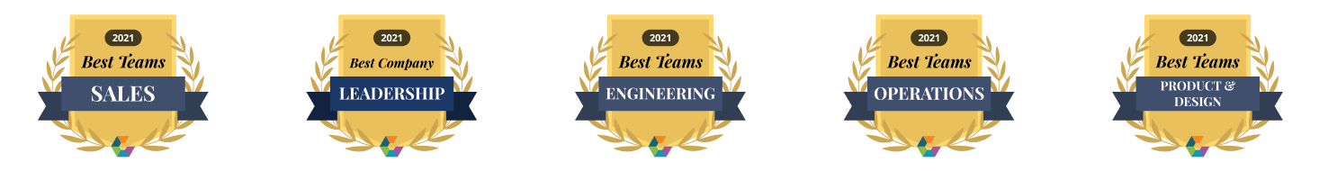 Healthcare Governance, Risk Management, and Compliance | symplr