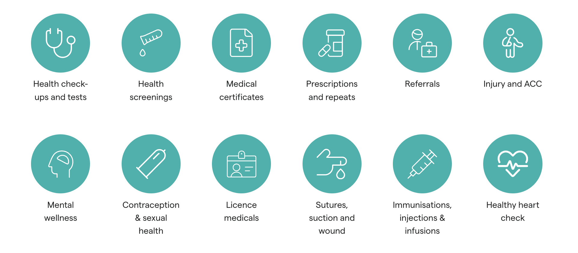 Immigration Medical for NZ Visa Application | Tend Health