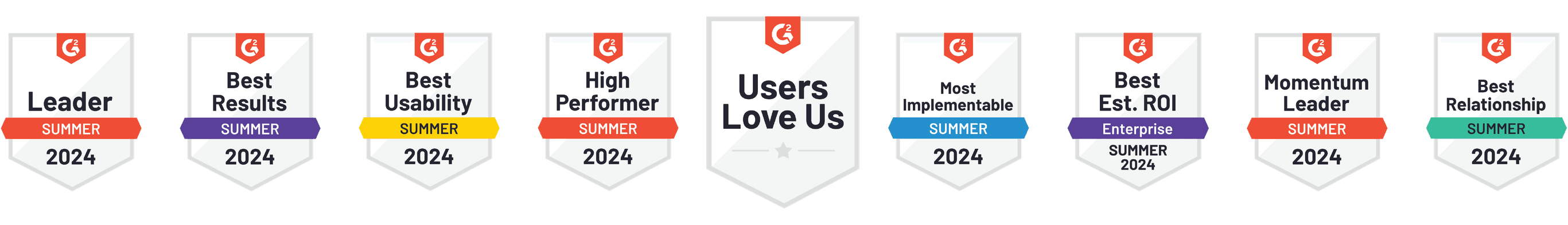 Texting Software for Sales