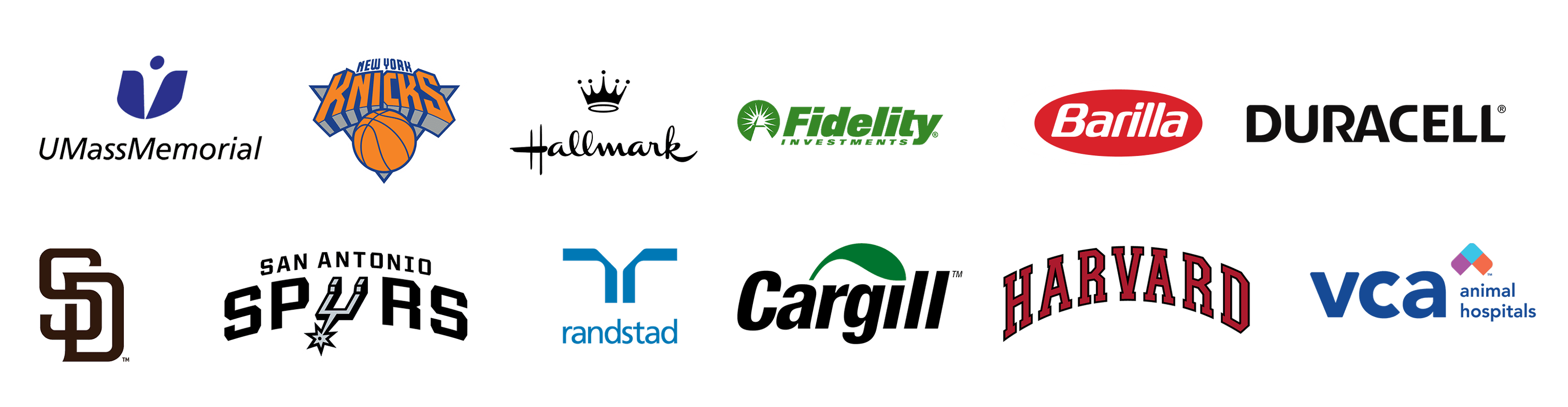 Texting Software for Sales