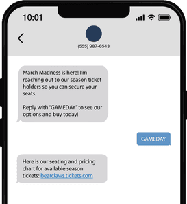 Texting Software for Sales