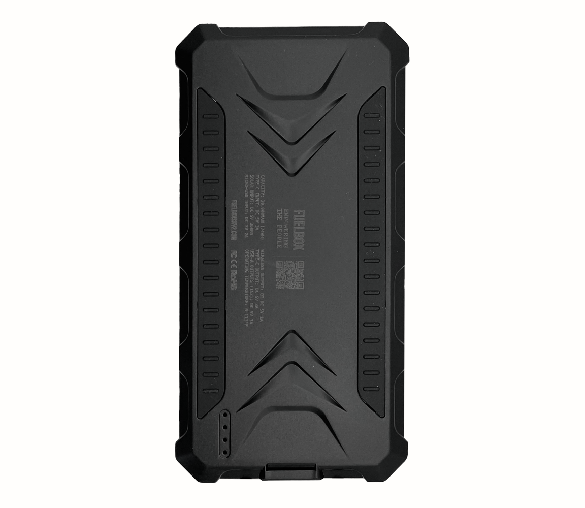 The Empower Project - Survivor Pack