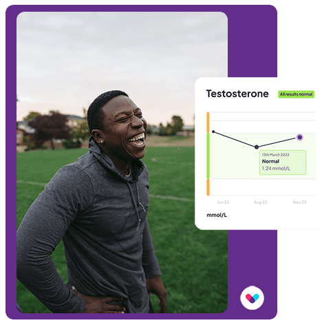 Men's Health Test | try.thriva.co