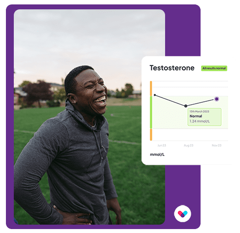 Men's Health Test | try.thriva.co