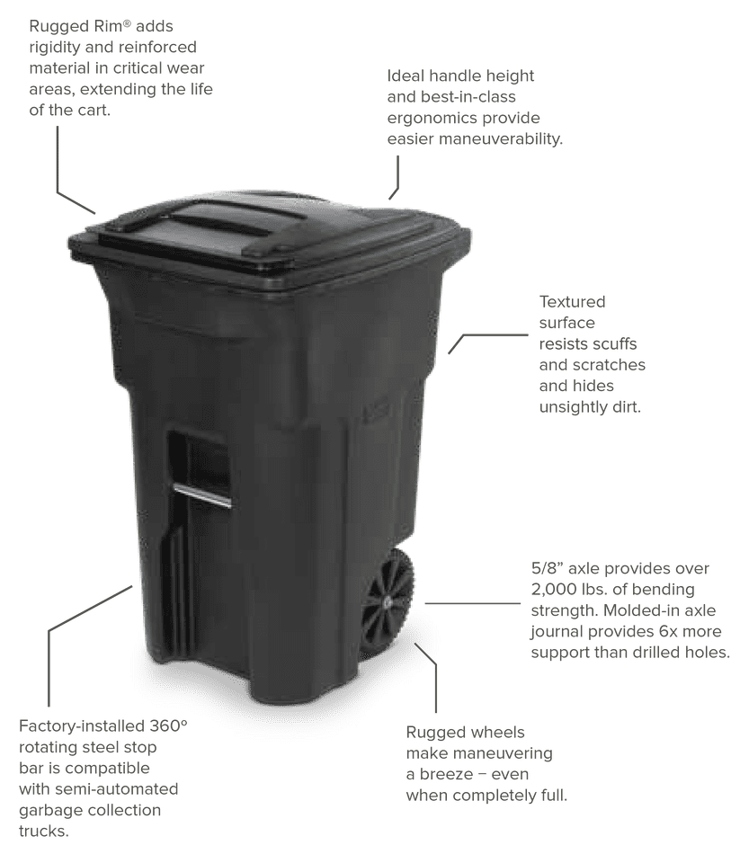 Toter EVR Green Cart | The first 100% recycled cart body