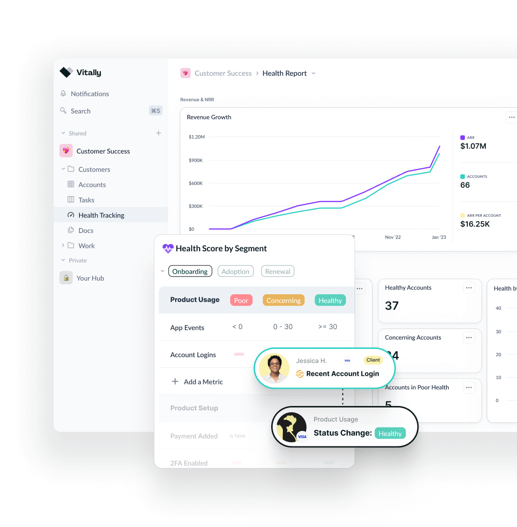 Vitally | The Best Customer Success Platform For CSMs