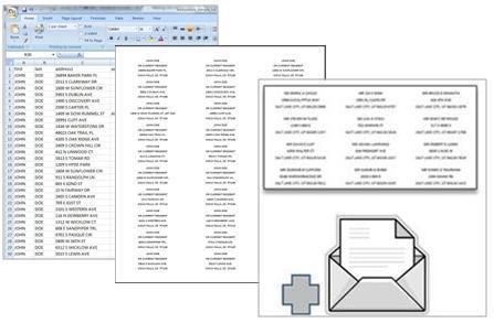 USPS Direct Mailing Lists