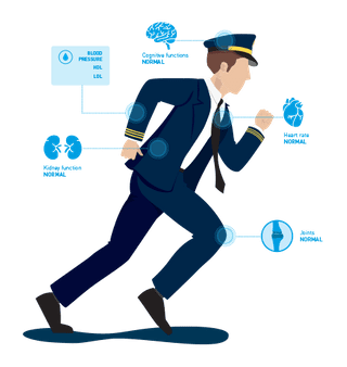 ICAO - Fitness to Fly - A Medical Guide for Pilots