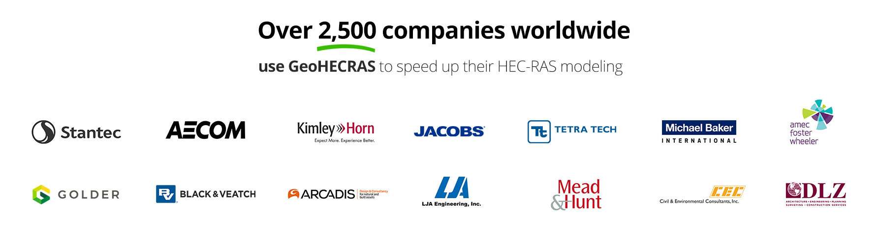 HEC-RAS Fish Ladder Model