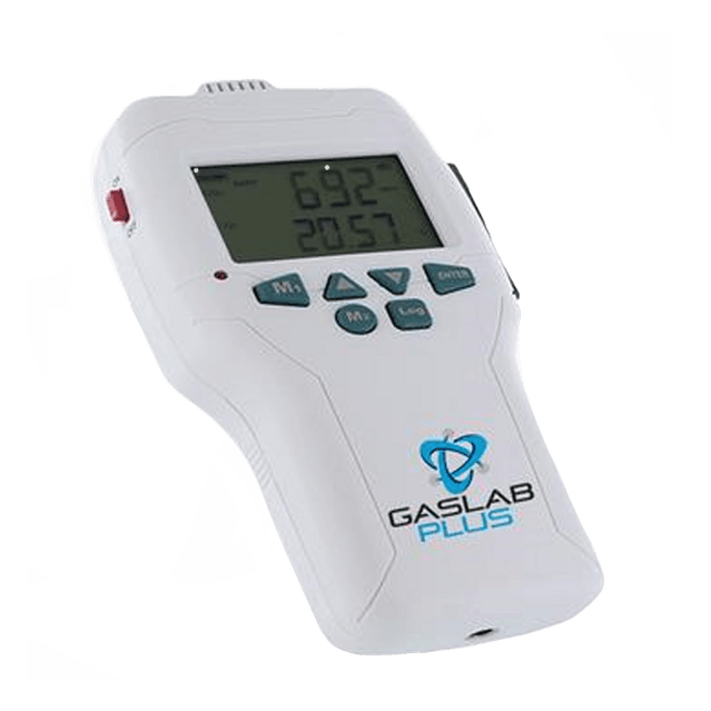 CO2Meter