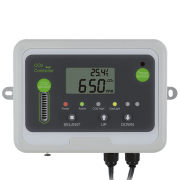 | CO2Meter.com