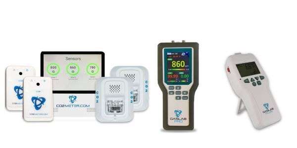 About CO2Meter.com - Your CO2 Measurement Specialists