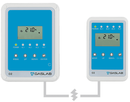 Gaslab Inc., launches new Oxygen Deficiency Monitor