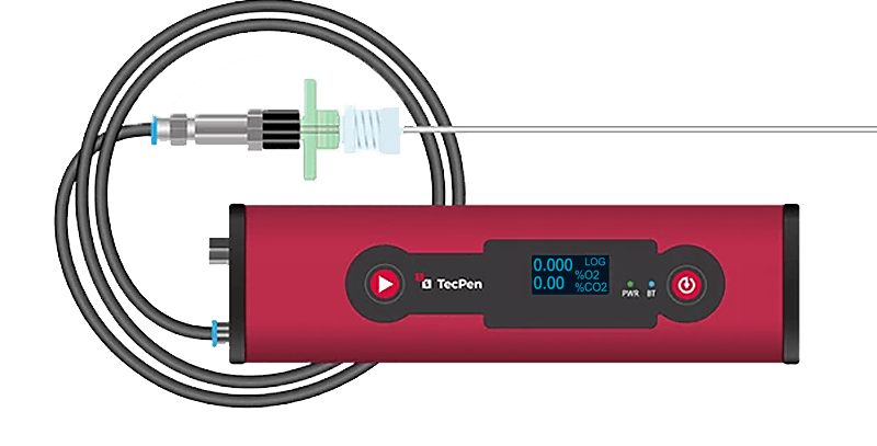 CO2Meter | Welding Gas Analyzers