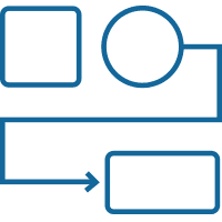 DataBank + Optum Connect