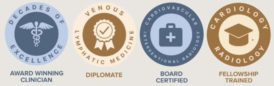 Well&You - A better way to care for veins.