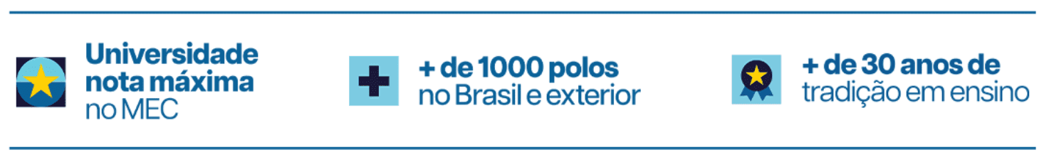 Cursos Técnicos Unicesumar