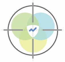 FREE 14 day trial of Stockopedia