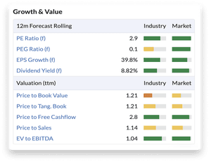 Special offer for Hamish Hodder's Friends
