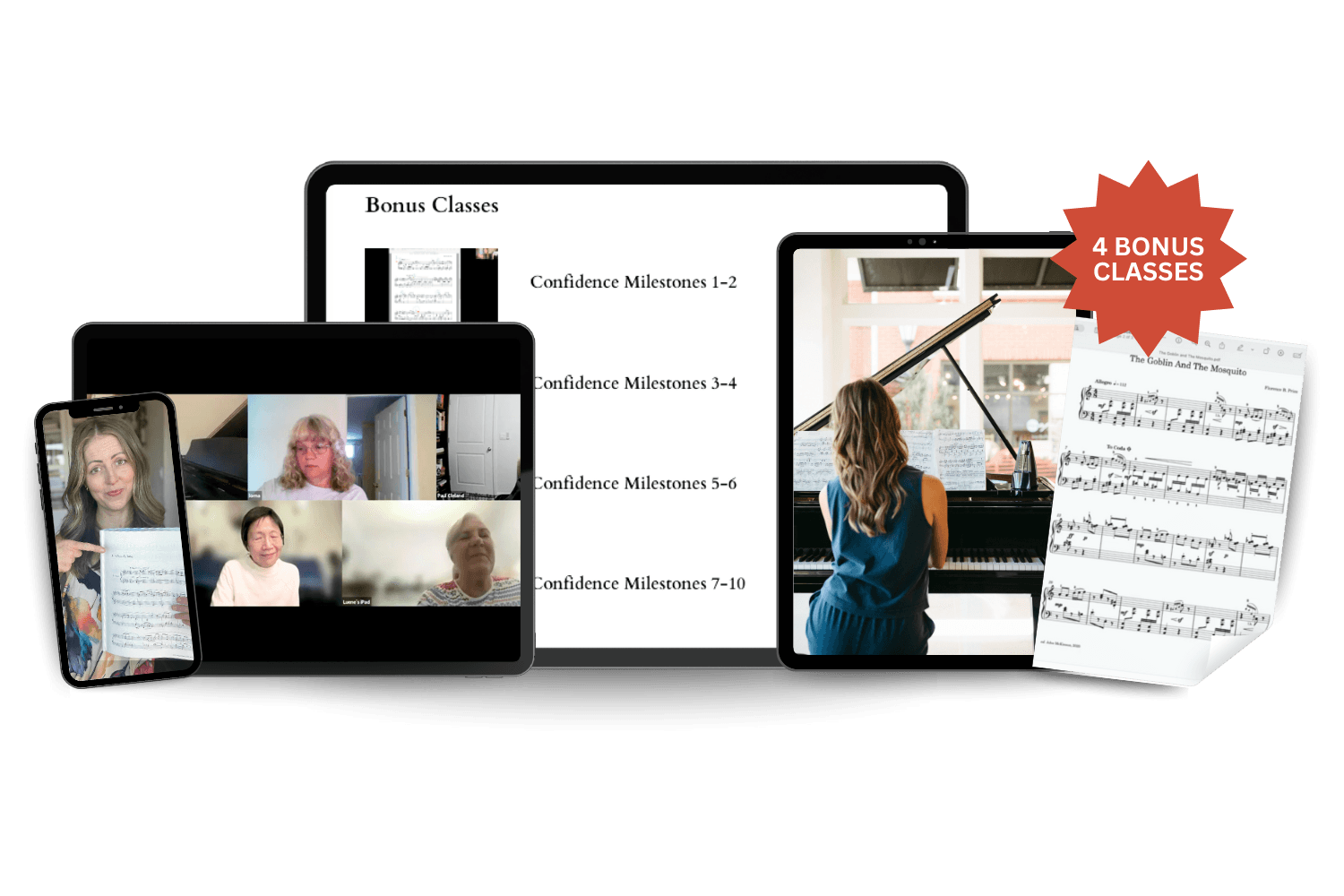 The Confidence Roadmap™