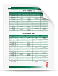 High Quality Stainless Steel Sheet, Coil and Bar | Austral Wright Metals