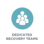 Beame™ Car Recovery Unit | Special R99/pm |FREE Fitment