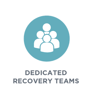 Beame™ Car Recovery Unit | Special R99/pm |FREE Fitment