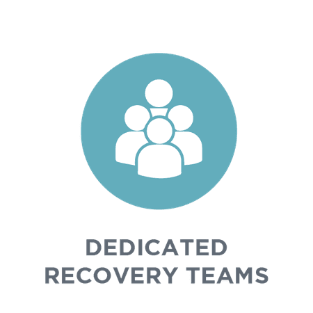 Beame™ Car Recovery Unit | Special R99/pm |FREE Fitment