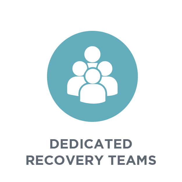 Beame™ Car Recovery Unit | Special R99/pm |FREE Fitment