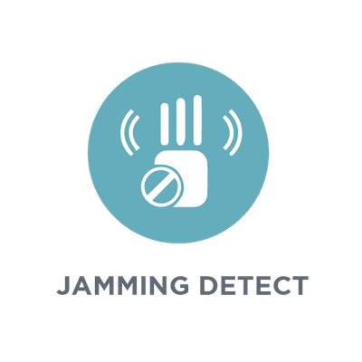 Beame™ Car Recovery Unit | Special R99/pm |FREE Fitment