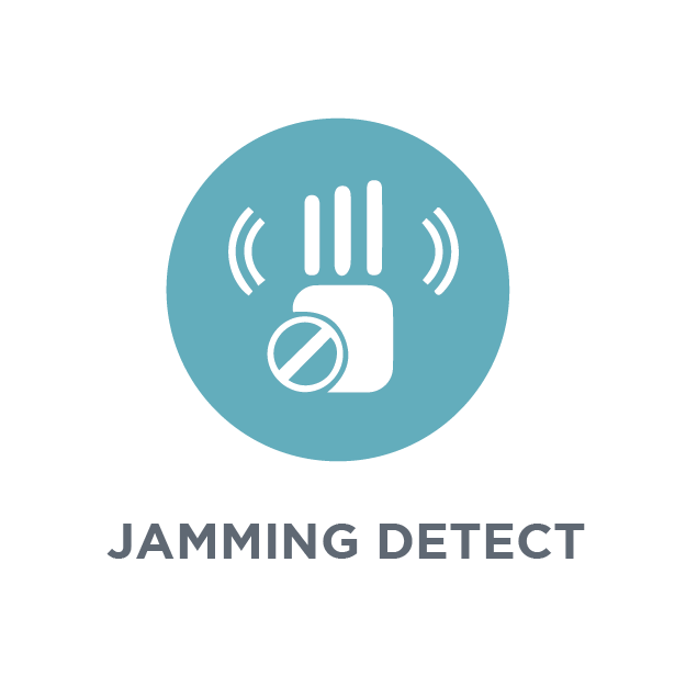 Beame™ Car Recovery Unit | Special R99/pm |FREE Fitment