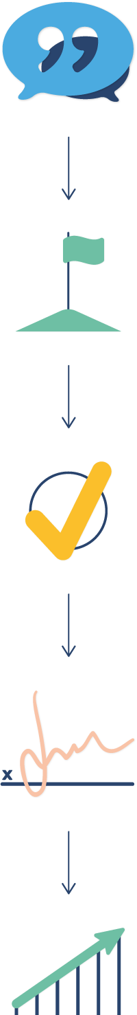 BluWave Alpha Center Portal