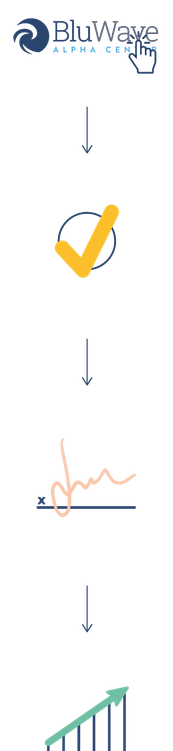 BluWave Alpha Center Portal