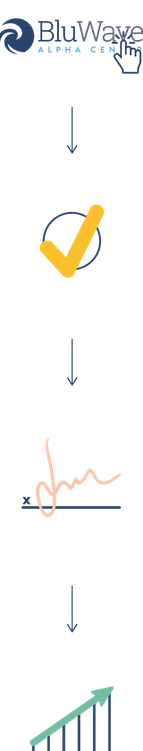 BluWave Alpha Center Portal