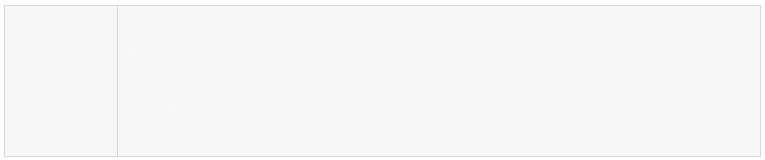 Canvas On The Cheap Coupon Codes - 89% Off